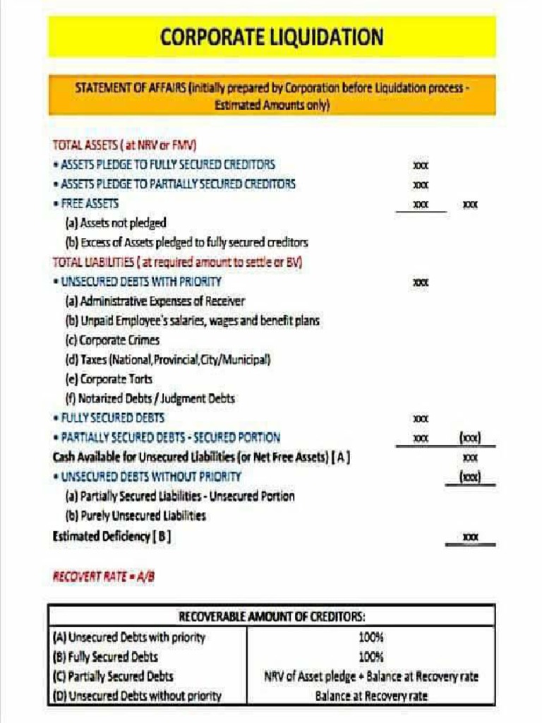 AFAR Lecture Notes P2 | PDF