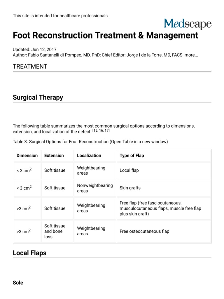 Foot Reconstruction Treatment & Management - Surgical Therapy, Local ...