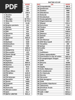 Kode Icd 10 Kia | PDF | Medical Humanities | Public Health