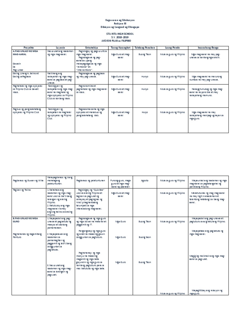 Action Plan Filipino | PDF