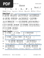 Evergreen - Richy Mitch & The Coal Miners - Guitar Chords and Tabs | PDF
