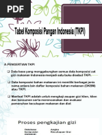 4) Dkbm-Tkpi | PDF