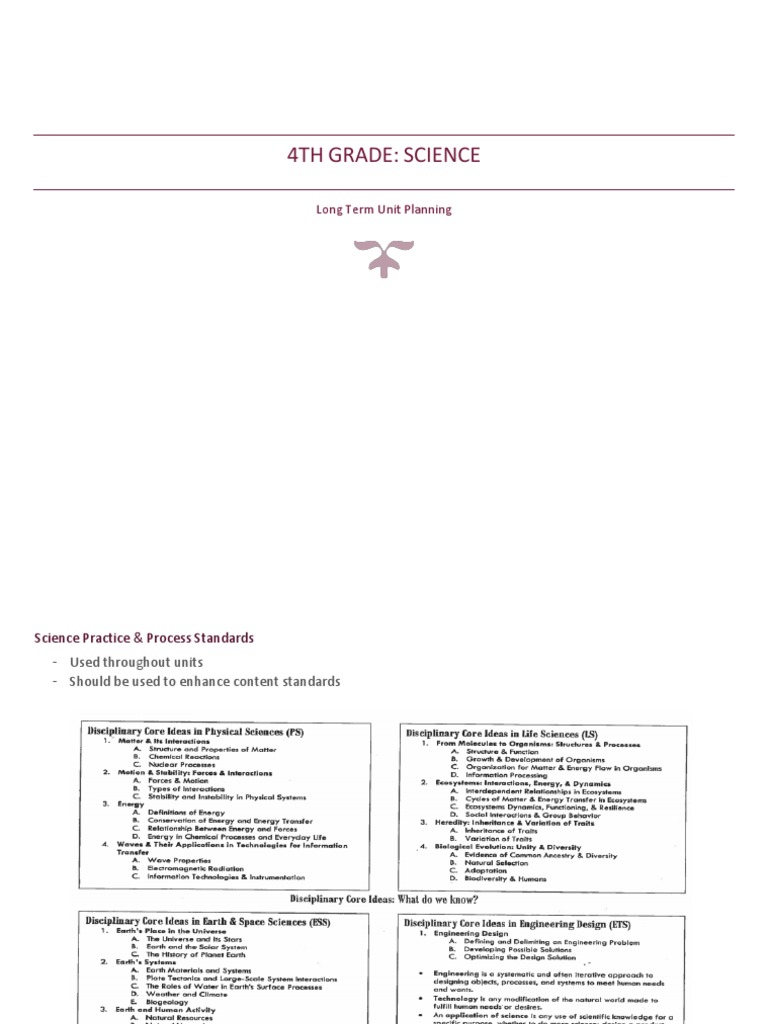 4th Grade Science Curriculum | PDF | Volcano | Sound