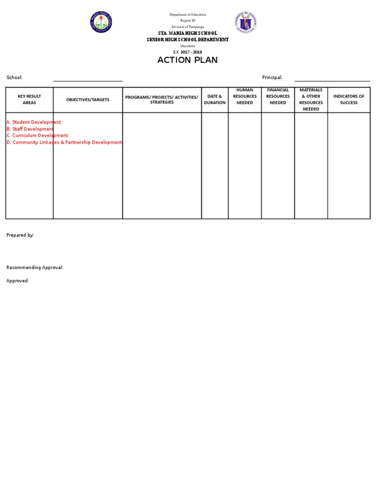 Action Plan: Sta. Maria High School Senior High School Department | PDF ...