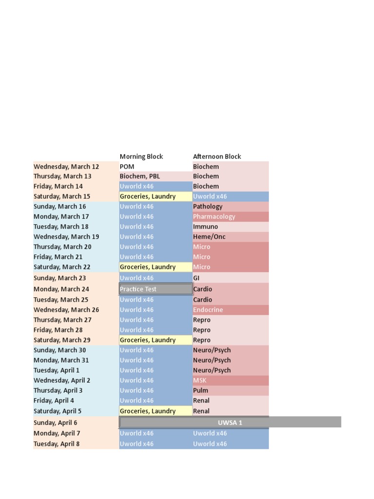 Med School Insiders - USMLE Step 1 Study Schedule | PDF | Medicine ...