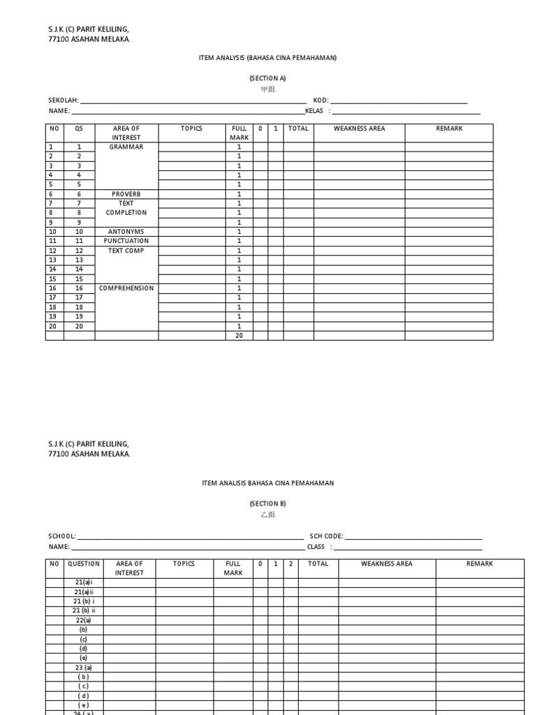S.J.K. (C) Parit Keliling, 77100 Asahan Melaka | PDF