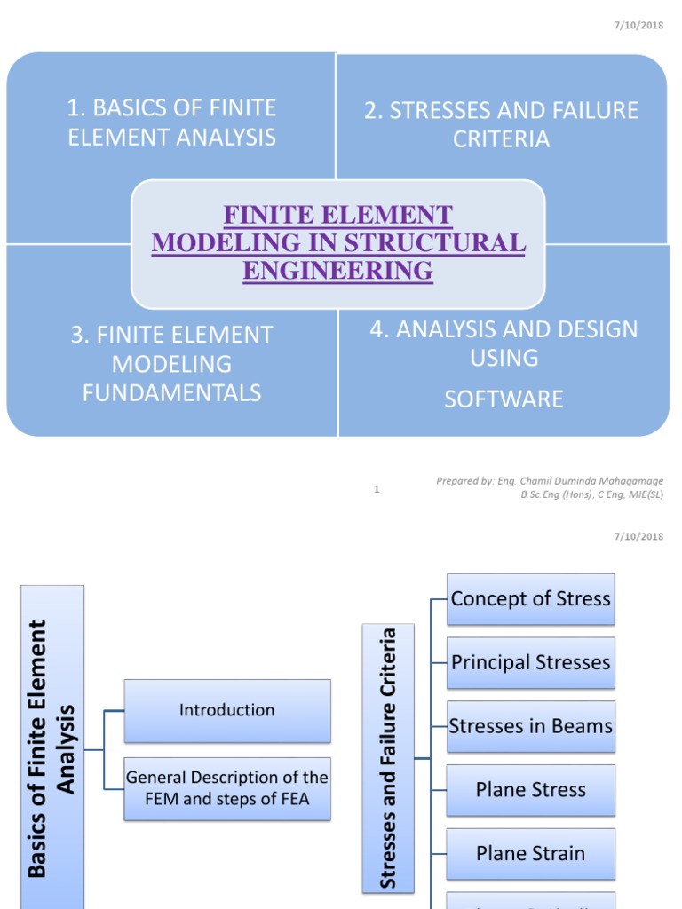 CPD On FEM in Structural Engineering To U | PDF | Finite Element Method ...
