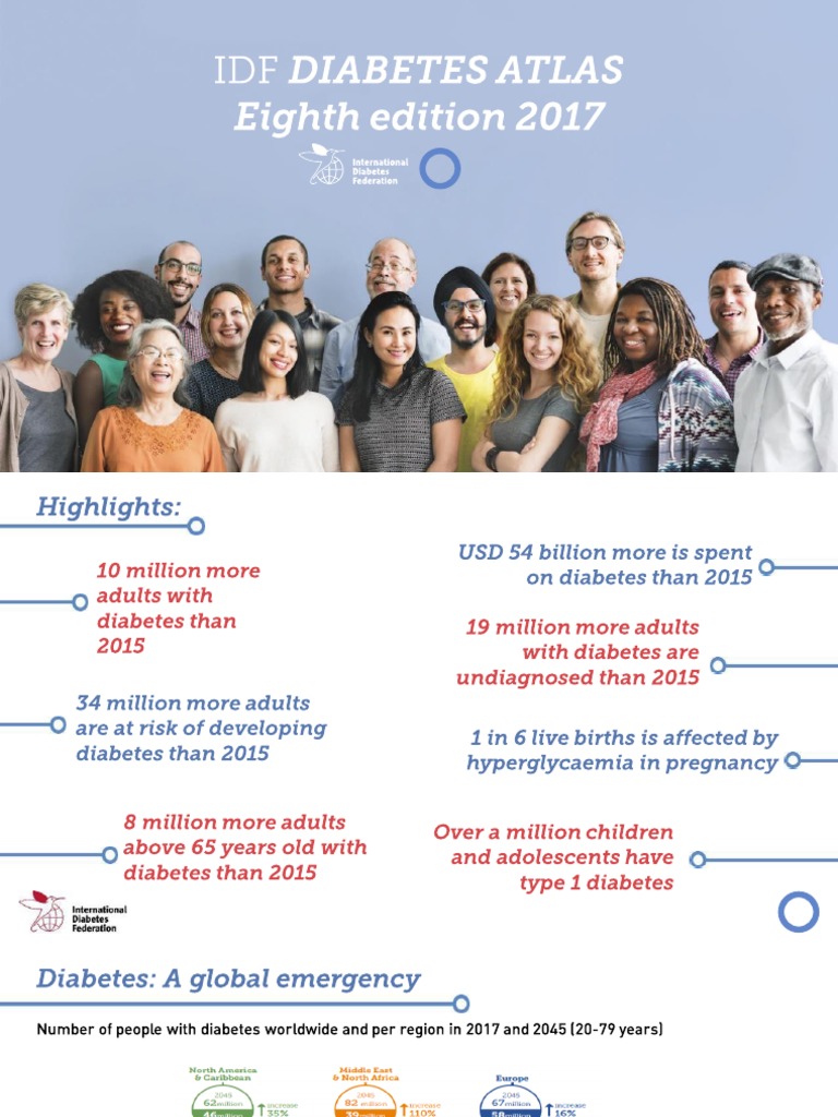 IDF Diabetes Atlas 2019 Overview | PDF