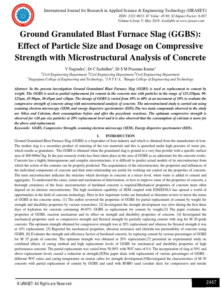Ground Granulated Blast Furnace Slag (GGBS) : Effect of Particle Size ...