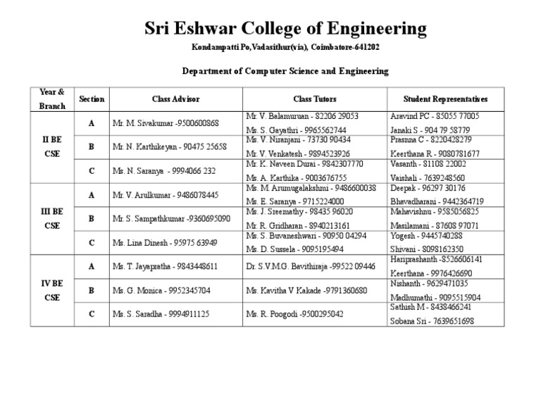 Class Advisors | PDF | Leisure