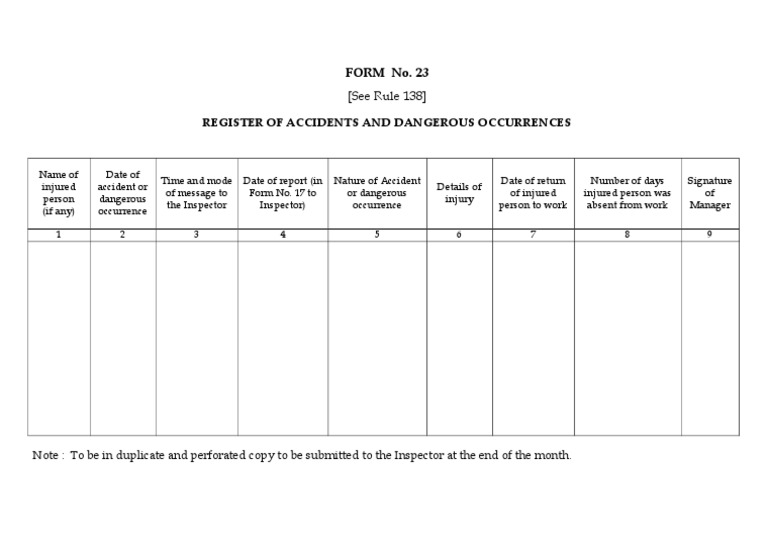 Register of Workplace Accidents and Incidents Form | PDF