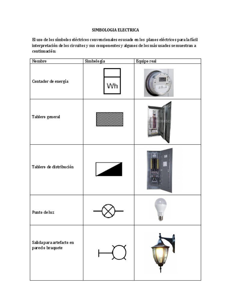 simbolos electricos
