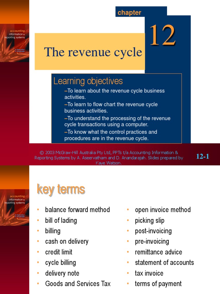 The Revenue Cycle: Learning Objectives | PDF | Invoice | Services ...