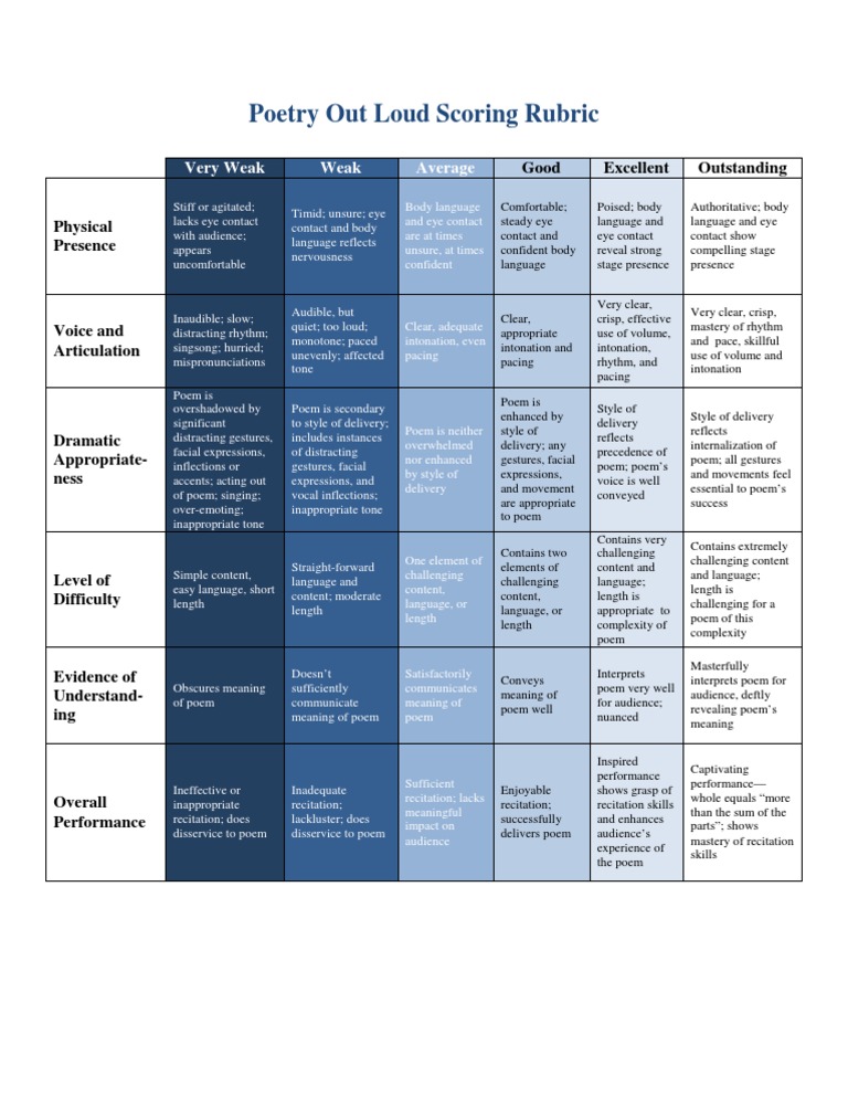 Rubric | PDF | Poetry | Rhythm