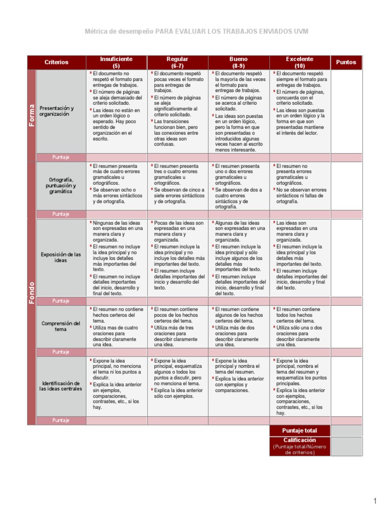 Rubrica para Evaluar Tareas Uvm | PDF | Gramática | Comunicación
