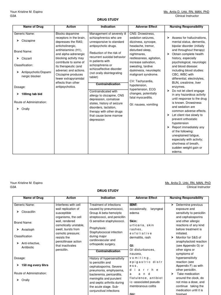 Drug Study: Name of Drug Action Indication Adverse Effect Nursing ...
