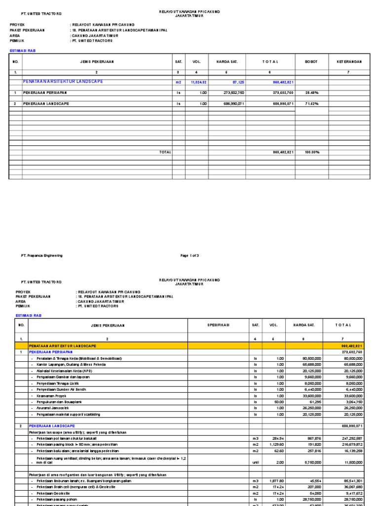 RAB Penataan Landscape Taman IPAL | PDF | Teknologi & Rekayasa