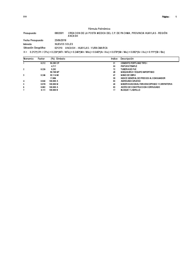Formula K | PDF
