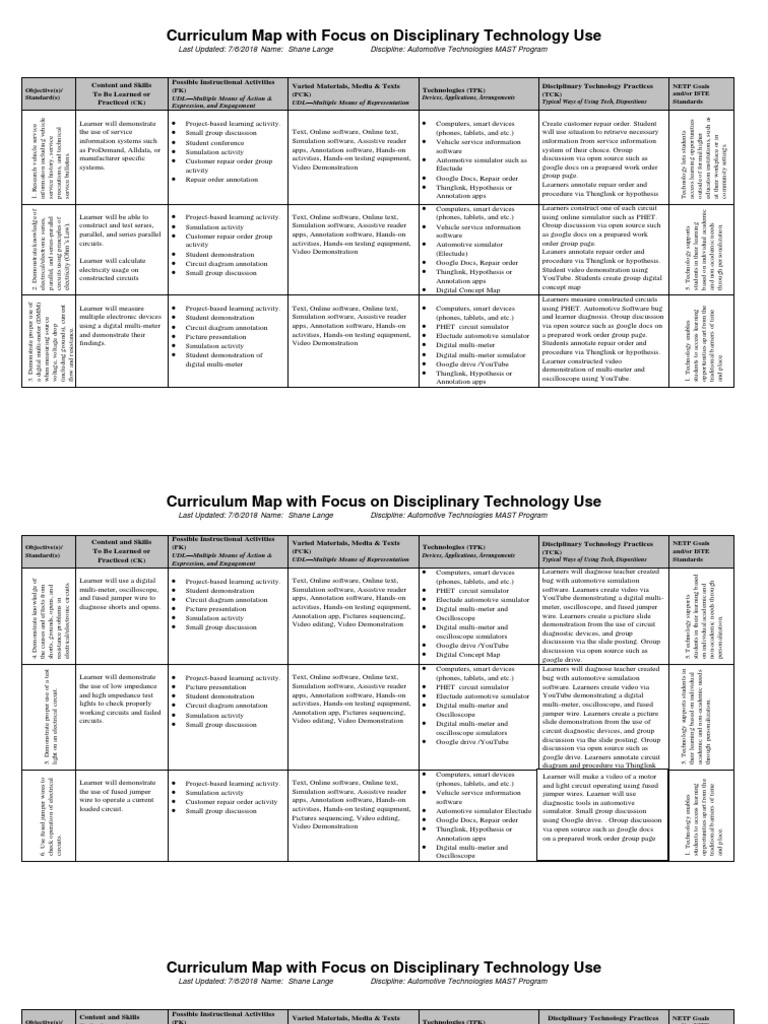 Automotive Tech Curriculum Map | PDF | Simulation | Mobile App