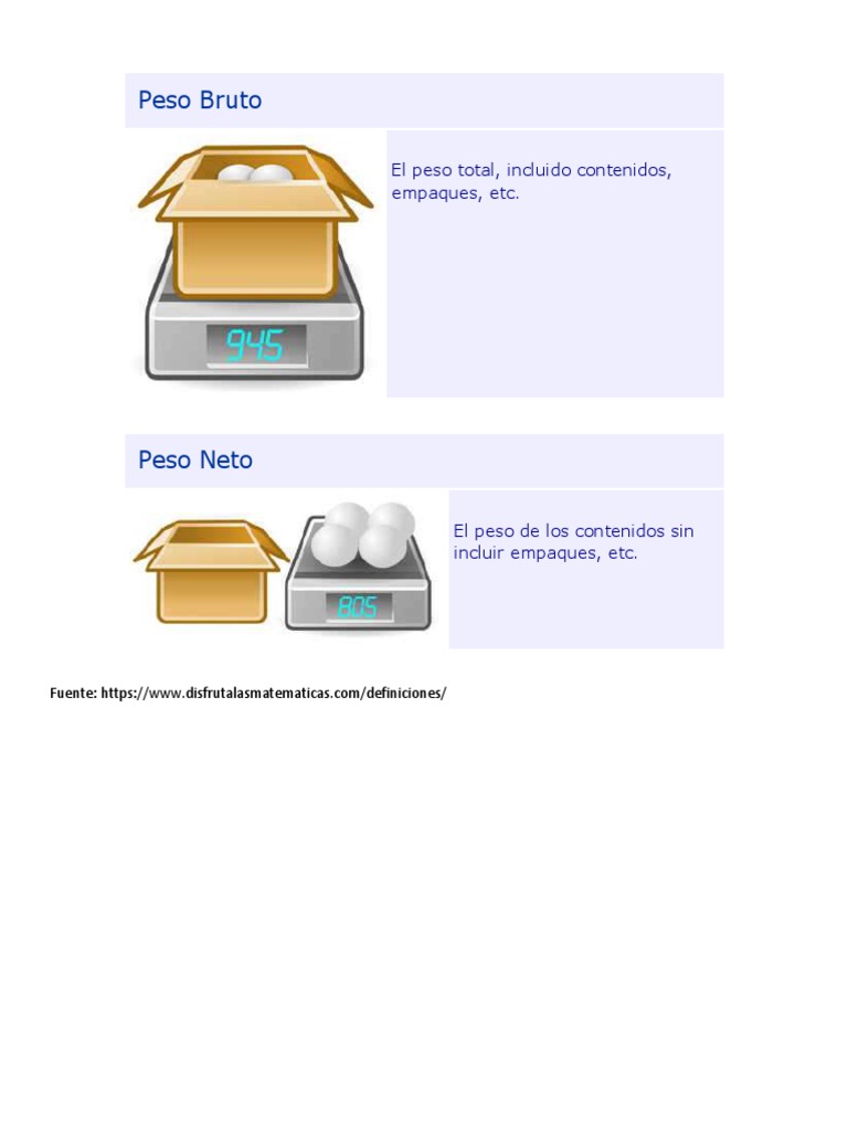 Peso Bruto vs Peso Neto