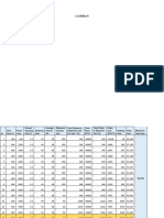 BPM to Delay Times Cheat Sheet | PDF