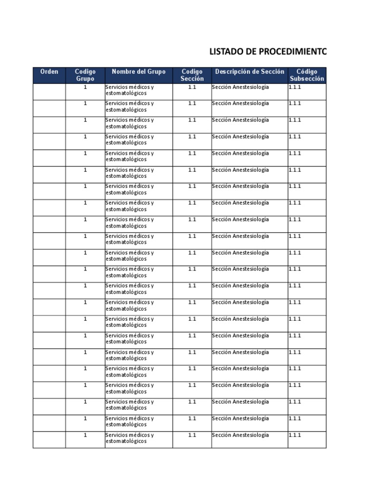 Listado de Códigos CPT Médicos | PDF | Cirugía | Medicina