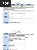 Plan 5to Grado - Bloque 1 Matemáticas (2016-2017) | PDF | División (Matemáticas) | Fracción ...