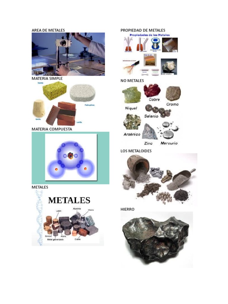 Area de Metales | PDF