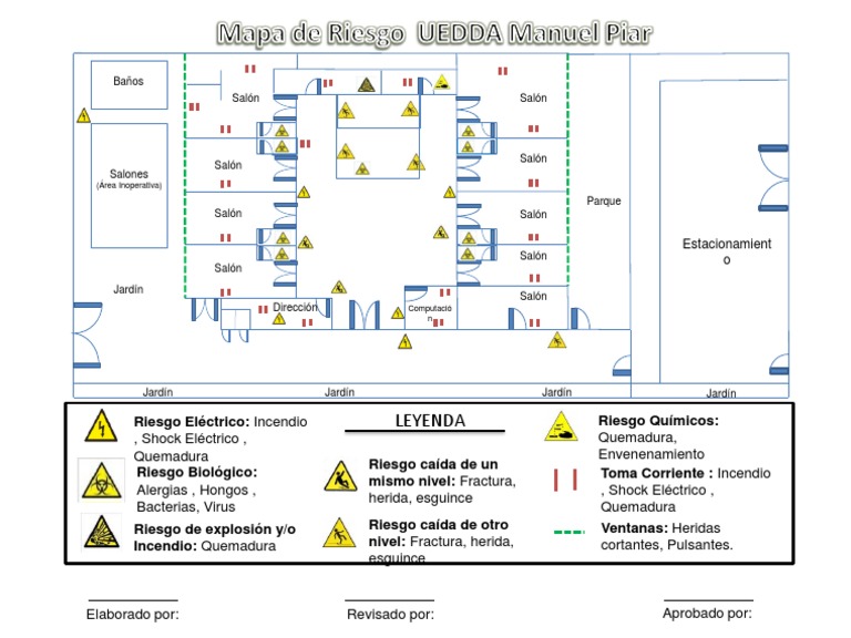 croquis mapa de riesgo.pptx