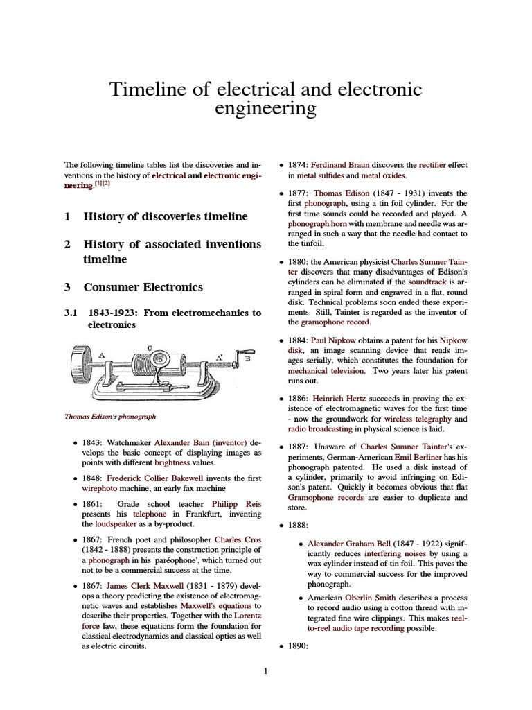Timeline of Electrical and Electronic Engineering | PDF | Phonograph ...