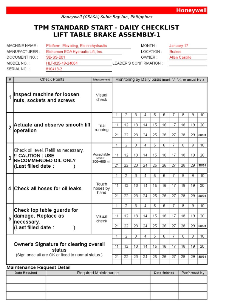 TPM Standard Start - Daily Checklist Lift Table Brake Assembly-1 | PDF ...