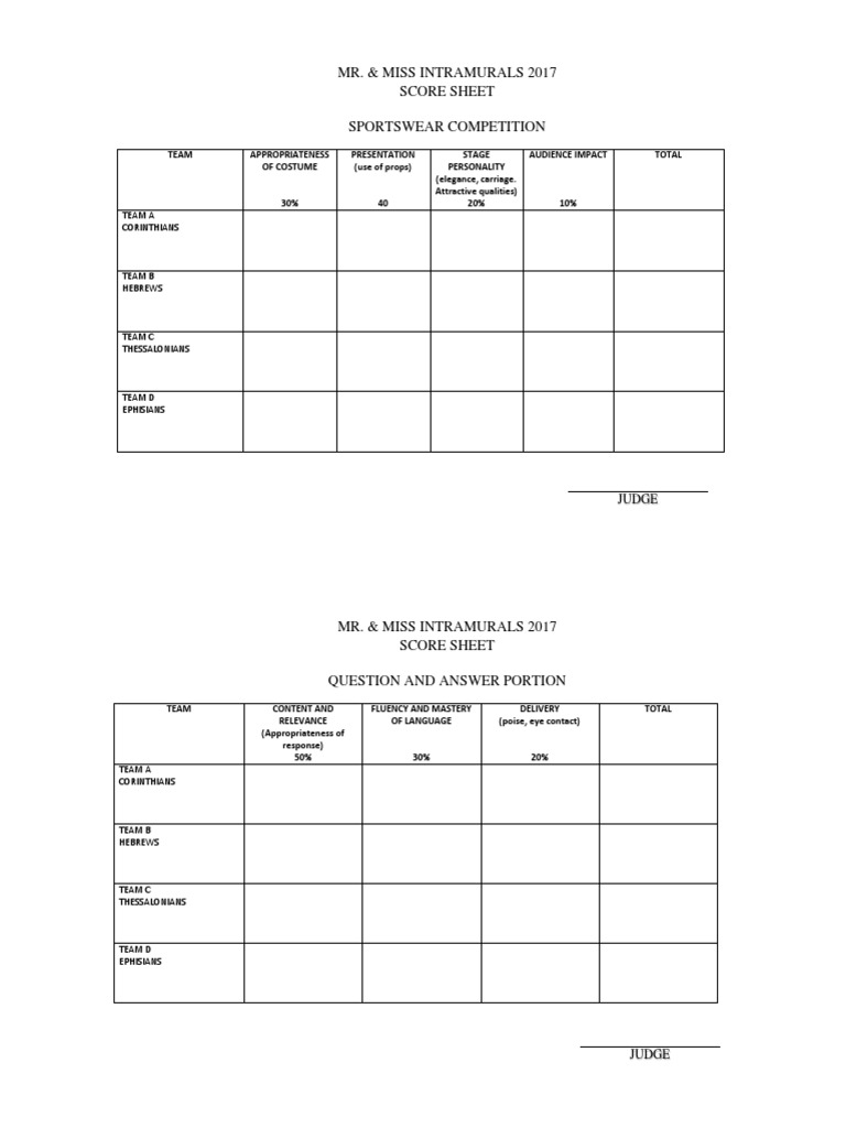 Mr. & Miss Intramurals 2017 Score Sheet Sportswear Competition | PDF ...