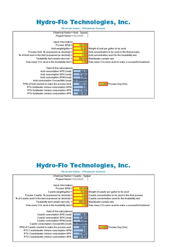 Hydro-Flo Technologies, Inc.: Chemical Name Acid - Typical Project Name ...