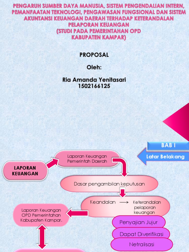 Proposal Ria | PDF | Pengelolaan Keuangan & Uang | Komputer