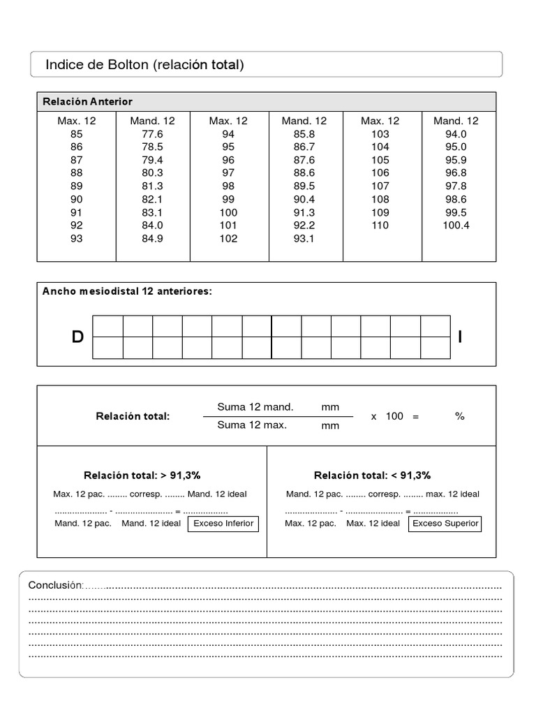 Tabla Analisis de Bolton PDF | PDF | Tecnología