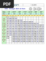 PhilPost Shipping Rates | PDF