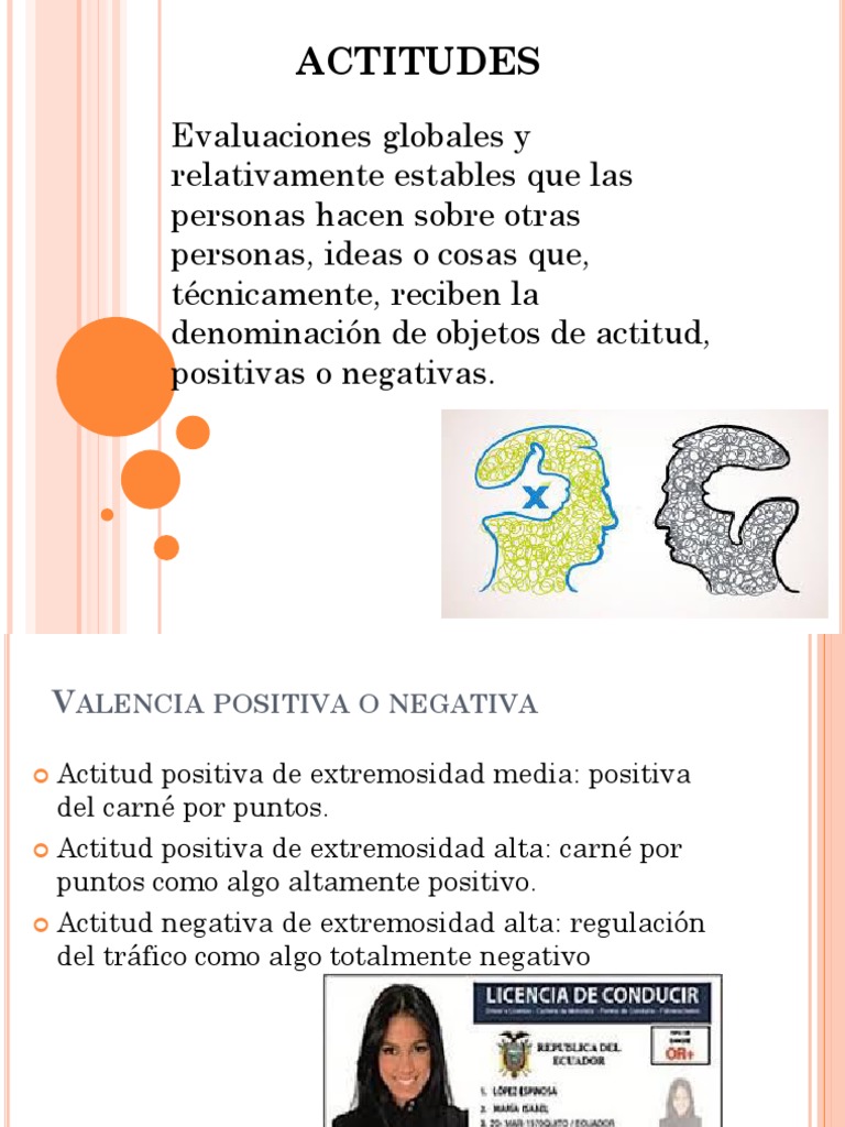 Actitudes | PDF | Actitud (psicología) | Ciencias del comportamiento