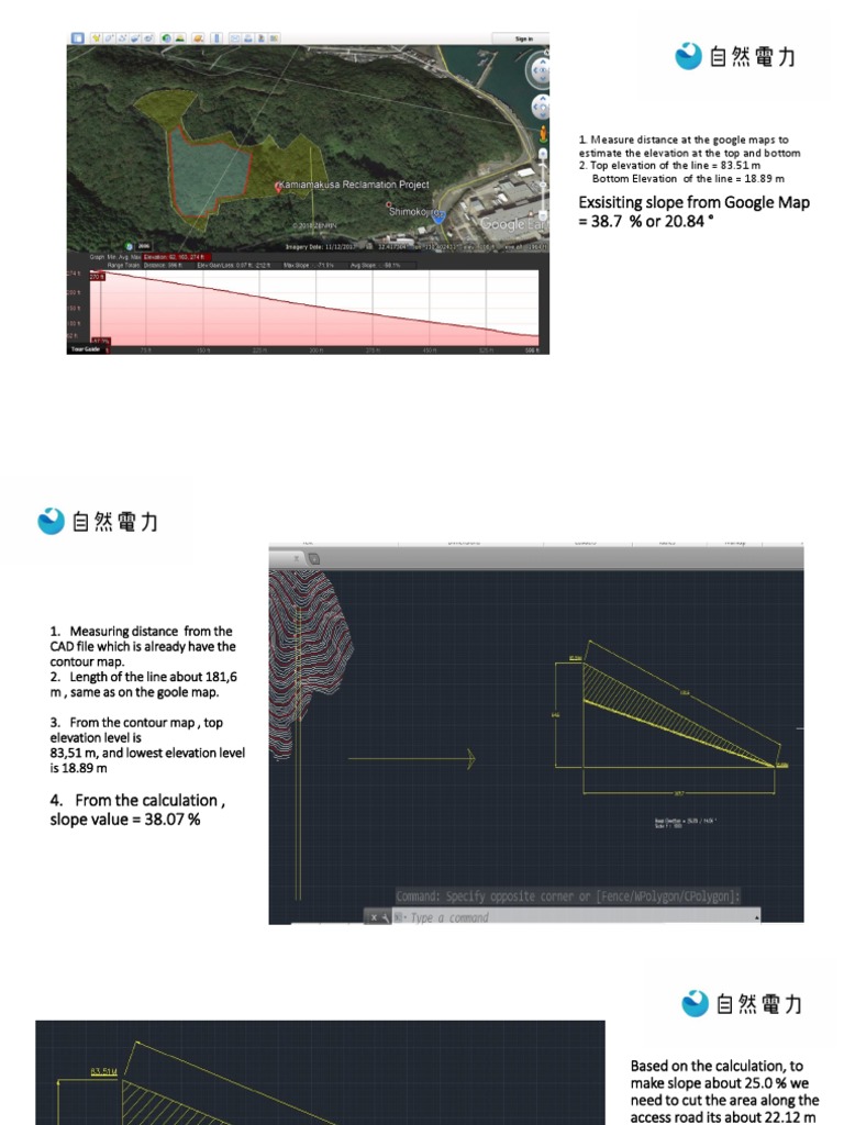 Elevation and Slope Analysis for Access Road | PDF | Teaching Methods ...