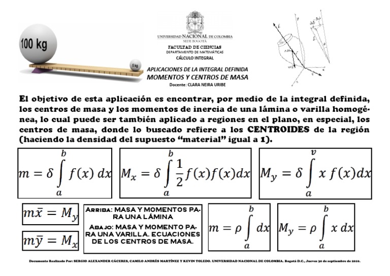 Poster Momentos y Centros de Masa | PDF