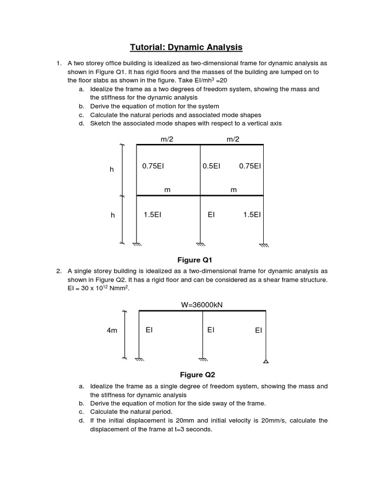 Dynamic Analysis Tutorial Pdf