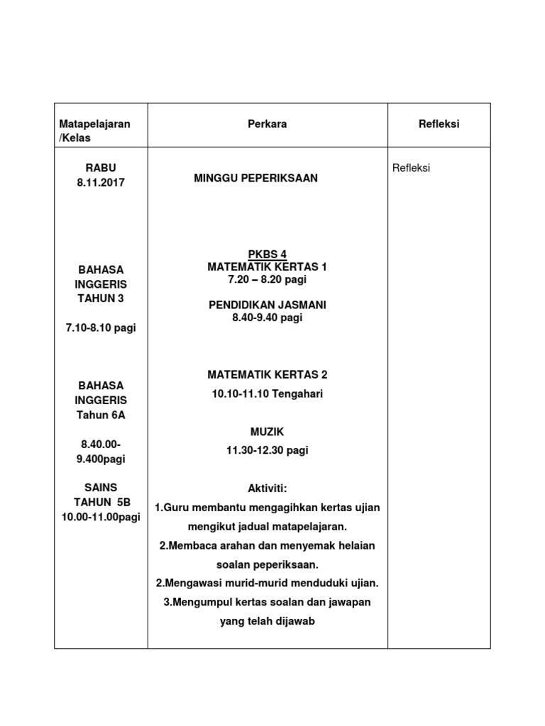 RPH MINGGU UJIAN | PDF