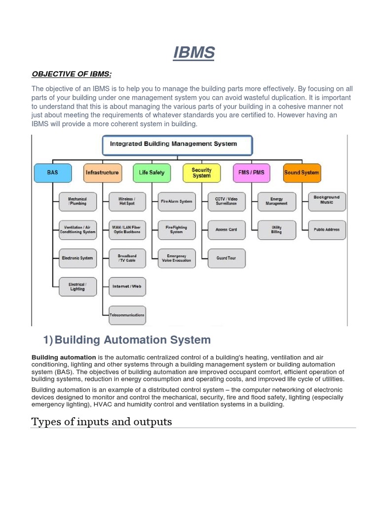 Intergrated Building Management System | PDF | Building Automation ...