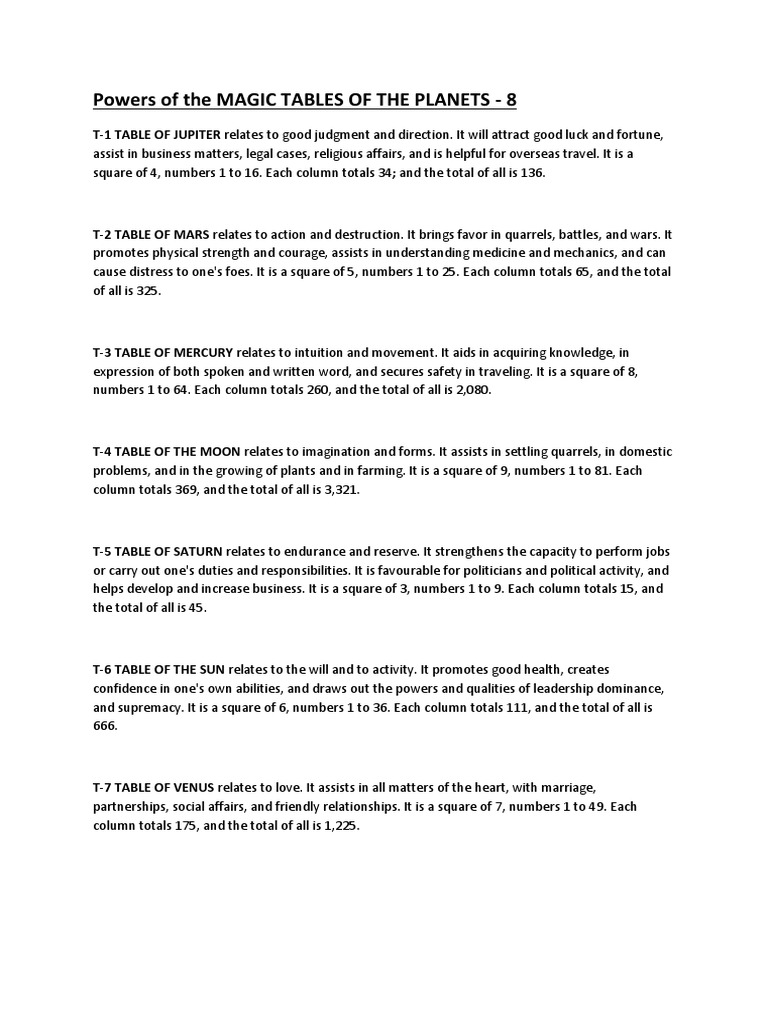 Powers of The Magic Tables of The Planets | PDF | Self-Improvement