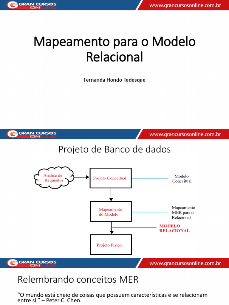 Mapeamento para o Modelo Relacional: Definições e Princípios Básicos ...