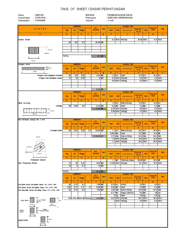 Contoh Rab Masjid | PDF