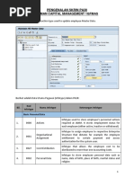 Senarai Peralatan Pejabat | PDF