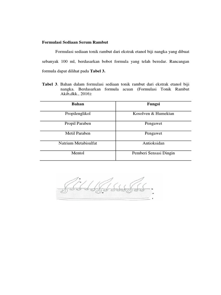 Formulasi Sediaan Serum Rambut | PDF