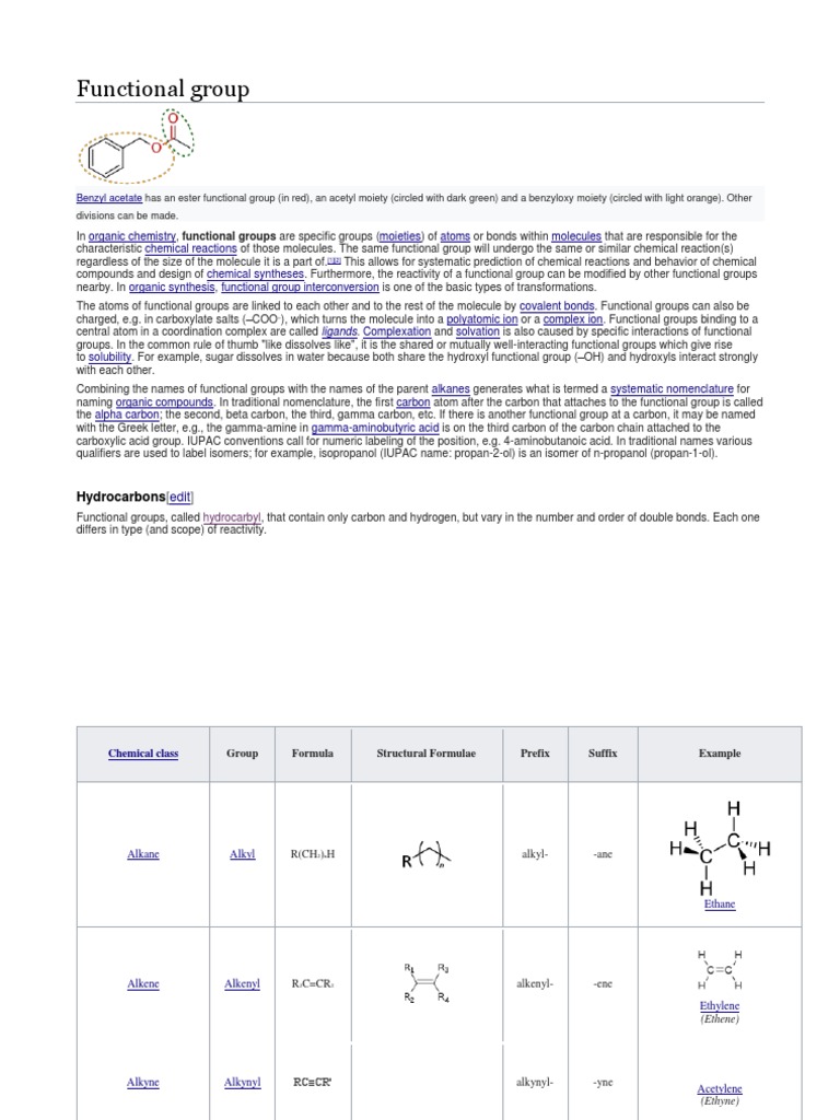 Functional Group | PDF | Functional Group | Organic Chemistry