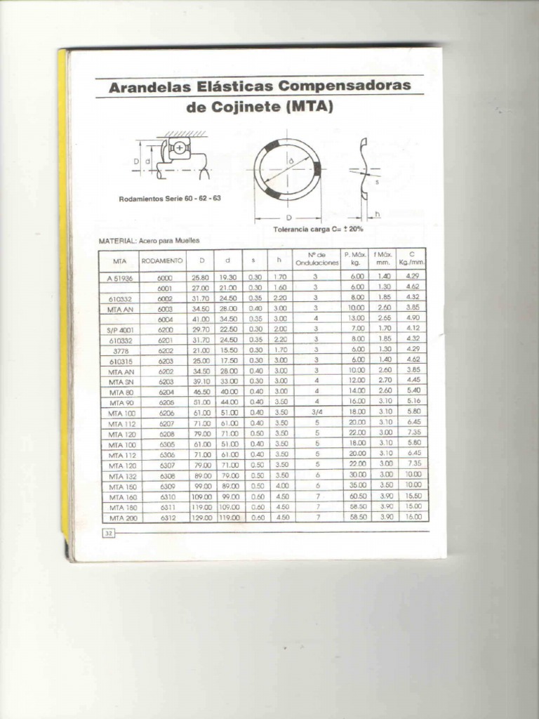 Arandelas Elasticas Compensadoras | PDF