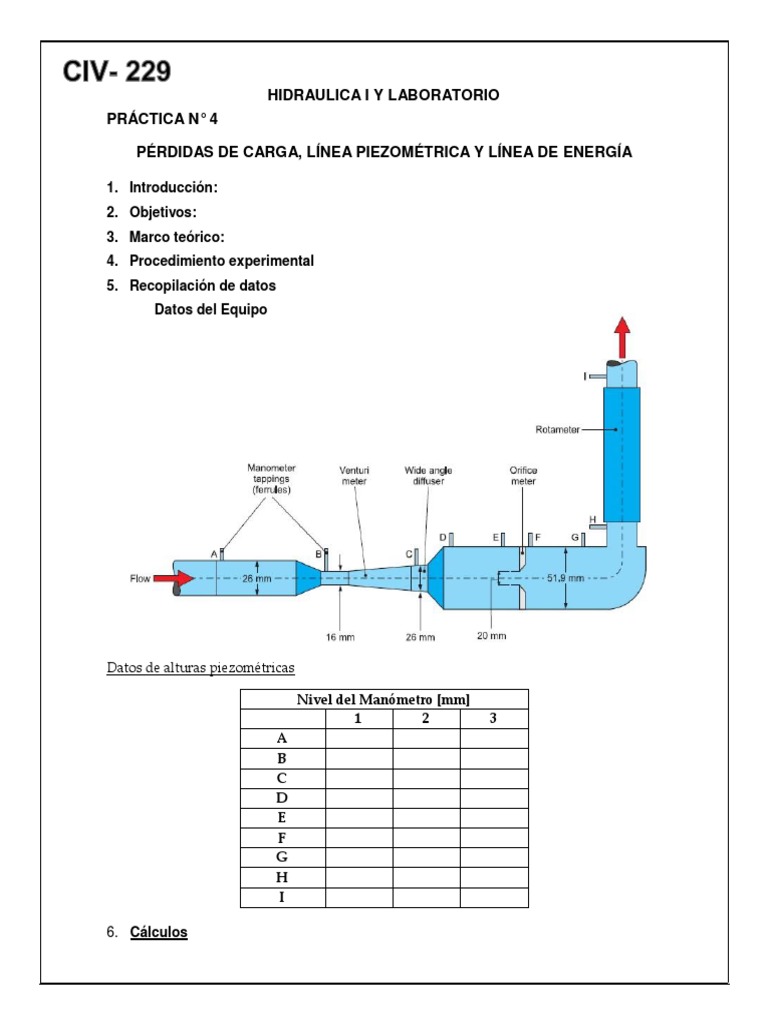 Perdidas de Carga, Linea Piezometrica, Linea de Energia | Fricción ...